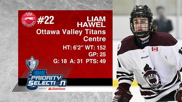 Ottawa Valley Titans powered by GOALLINE.ca